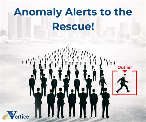 Vertice On Linkedin Vertice Dataanomalies Realtimeinsights