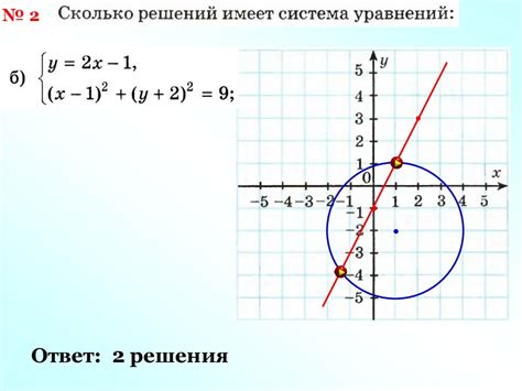 Подготовка к контрольной работе урок 50 презентация онлайн