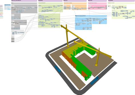 Using Generative Design In Construction Applications Autodesk University