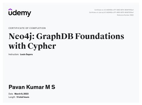 Pavan Kumar M S On Linkedin Udemy Course Completion Certificate