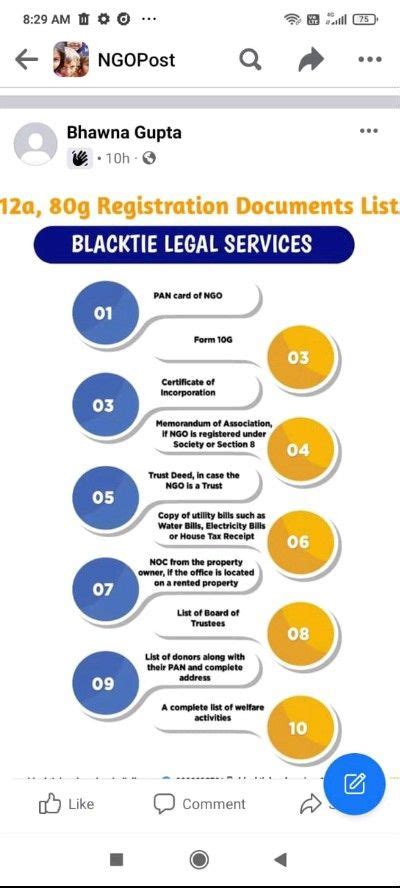 Bhawna Gupta On Linkedin Human And