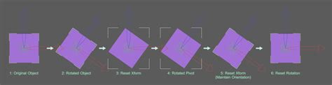 Reset Xform Maintain Orientation Autodesk Community