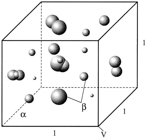 Computer Simulation Of Phase Transformation With Constant Nucleation Download Scientific