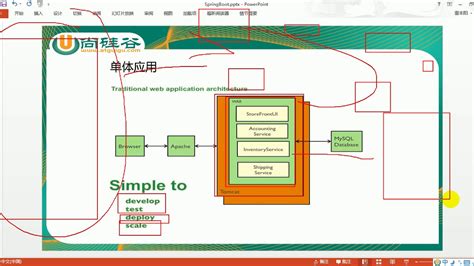 03尚硅谷 SpringBoot 入门 微服务简介 YouTube