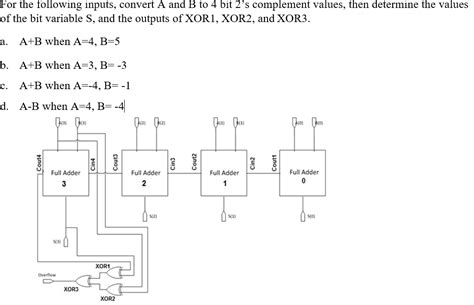 Solved For The Following Inputs Convert A And B To Bit Chegg Com