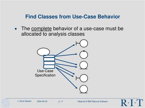 Ppt Use Case Analysis Powerpoint Presentation Free Download Id1818470