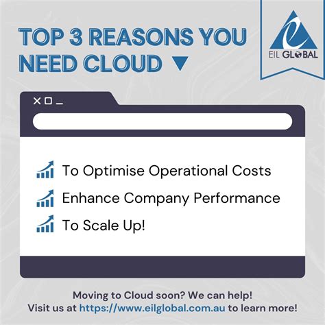 Eil Global On Linkedin Eilglobal Cloudcomputing Digitaltransformation Businessefficiency…