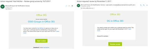 First Look At Access Reviews For Office 365 Groups And Applications