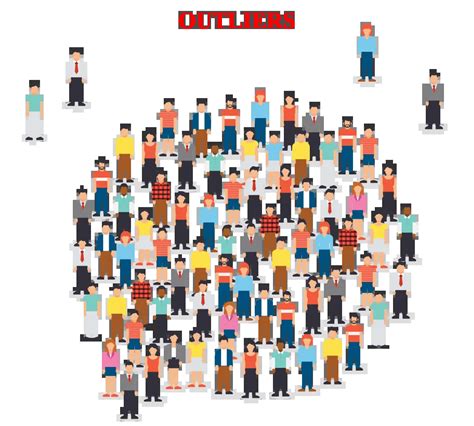 Dimensionality Reduction Pca Lda And T Sne By Aakash R Medium