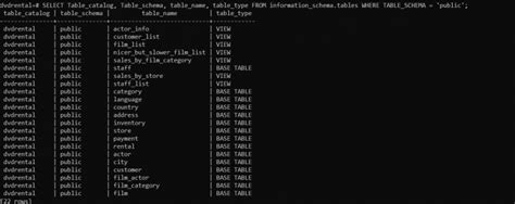 Upgrade Postgresql 9x To 12x In Windows Sqlservercentral