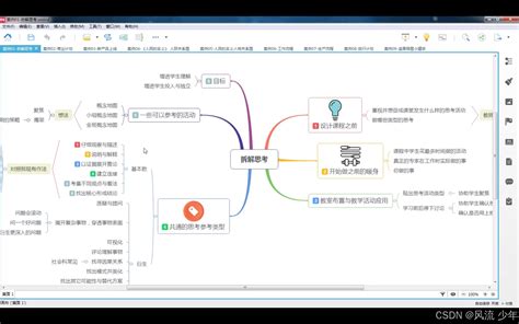 Xmind基础 xmind怎么总分总结构 CSDN博客