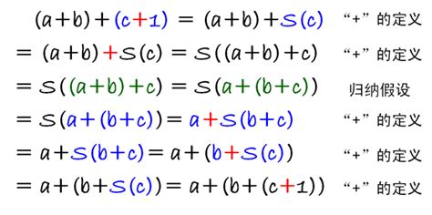 加法交换律、结合律与数学归纳法 知乎