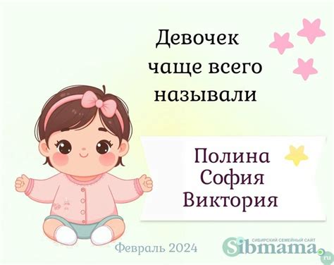 Самые популярные и самые необычные имена для малышей в Новосибирске в феврале 2024 г Артем и