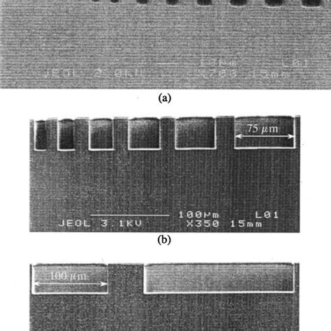 Etch Rates Vs Widths Of Trenches A Trench Widths Varying From 04 To
