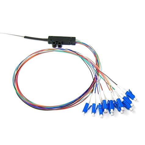 What Are Fiber Fan Out Kit And Breakout Kit Fosco Connect Hot Sex Picture