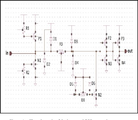 Figure 1 From Analysis Of Esd Protection Circuits For High — Performance Cmos Structures