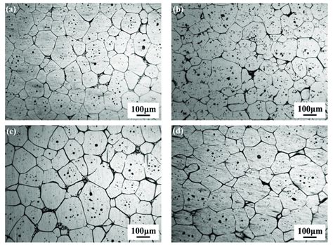 Semi Solid Microstructure Of 7075 Aluminium Alloy For 50 Min At A Download Scientific