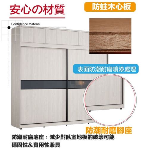 文創集 摩克81尺六吊桿內多格推and開門加高衣櫃收納櫃組合 Pchome 24h購物