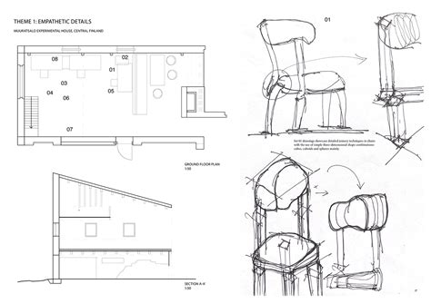 Spatial Design In The City Of Sydney Analysis Behance