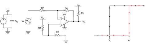 solving top comparator challenges chatter analog technical articles ti e2e support forums