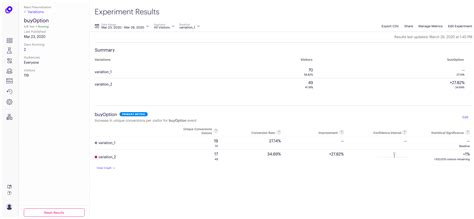 Ab Testing Using Contentstack And Optimizely
