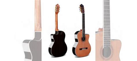 Классическая гитара с вырезом 4/4. Новая, наличие купить в Санкт ...