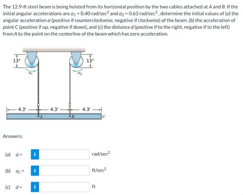 Solved The 129 ﻿ft Steel Beam Is Being Hoisted From Its