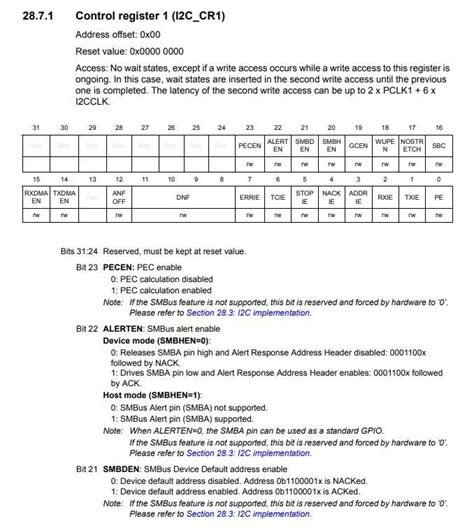 Solved I2c Master Initialization Question Stmicroelectronics Community