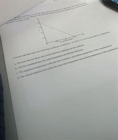 Solved Consider Ane Test Under The Following Condition A