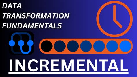Sqlmesh Incremental Modeling With Duckdb A Hands On Tutorial