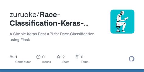 Github Zuruokerace Classification Keras Rest Api A Simple Keras Rest Api For Race