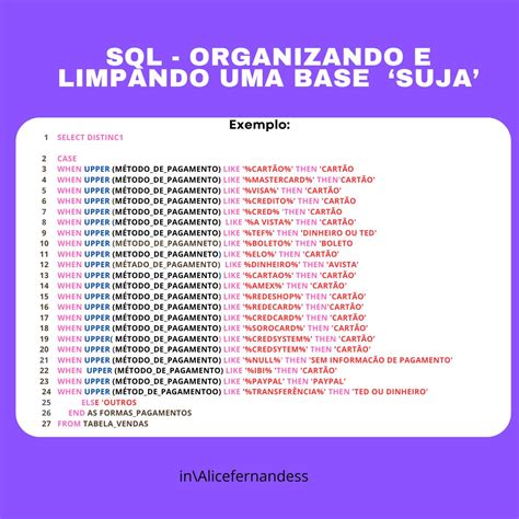 Um ótimo Exemplo De Como Usar O Sql Para Fazer A Limpeza De Uma Base De