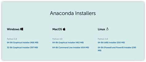 Mac中的anaconda下载安装，配置环境变量以及简单使用mac Anaconda环境变量 是什么 Csdn博客