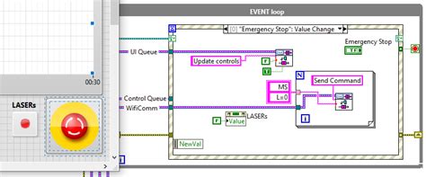 Solved Dequeue Messagevi Blocking And Not Timing Out Ni Community