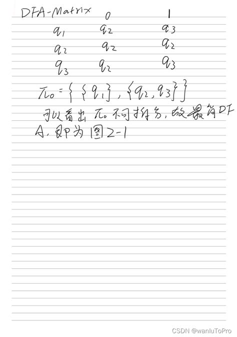 词法分析练习题2 dfa极小化、正则式转nfa【编译原理】 极化的dfa csdn博客