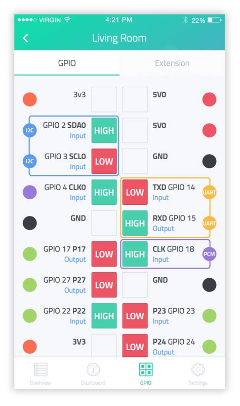 First Iot Project Builder Mydevices Cayenne