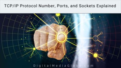 What Is Tcp Ip And How Does It Work Tcp Ip Model Explained