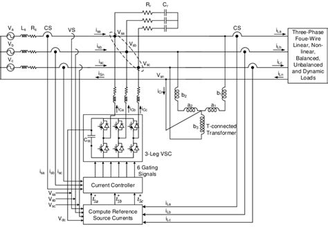 power and control diagram of 3 leg vsc with t connected transformer as