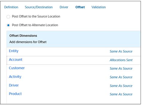 Allocation Offset Example