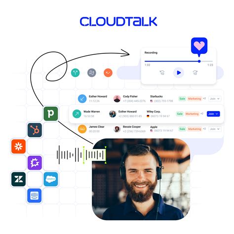 Cloudtalk Reviews Aug 2025 Pricing And Features Softwareworld