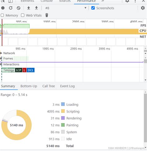 如何解决js执行时间过长导致页面卡顿js解析时间过长导致前端界面延迟 Csdn博客