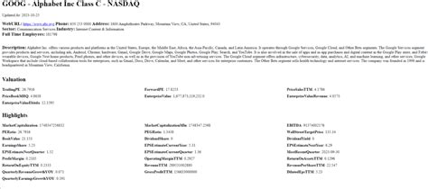 Predicting Stock Prices And Corporate Financials Ratios With Facebook Prophet Using Python By