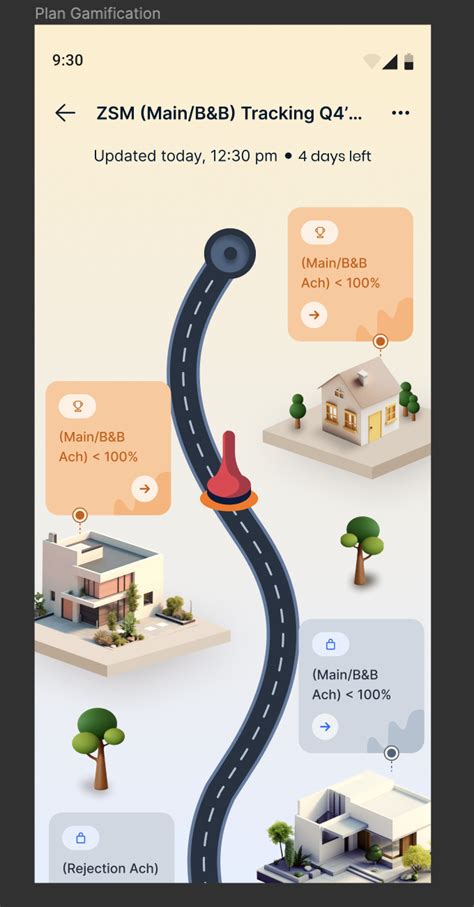 Animation Animate An Image Or A View Along The Curved Path Created Using Path Imported From