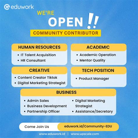 Khaerunissa Nindya Kirana On Linkedin Hiring Eduwork Upscale Hiring
