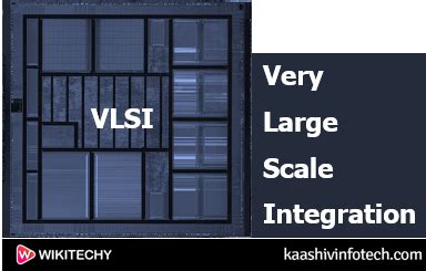 VLSI Full Form Full Form Of VLSI Wikitechy