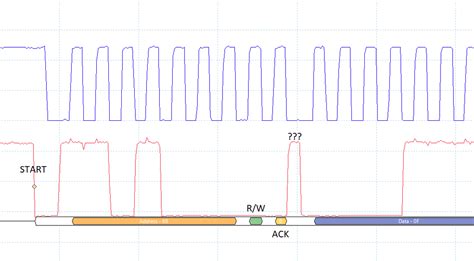 I C Decoding DS Networking Protocols And Devices Arduino Forum