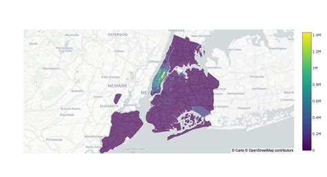 Xorbits Scalable Python Data Science