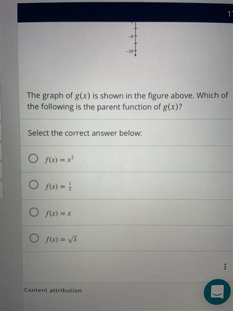 Solved 4 6 8 10 101 The Graph Of Gx Is Shown In The
