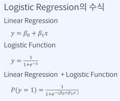 로지스틱 회귀logistic Regression