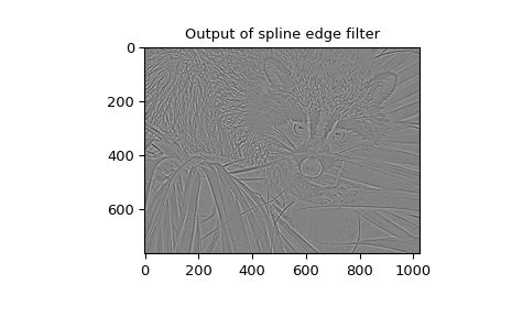 Signal Processing Scipy Signal SciPy V1 15 3 Manual